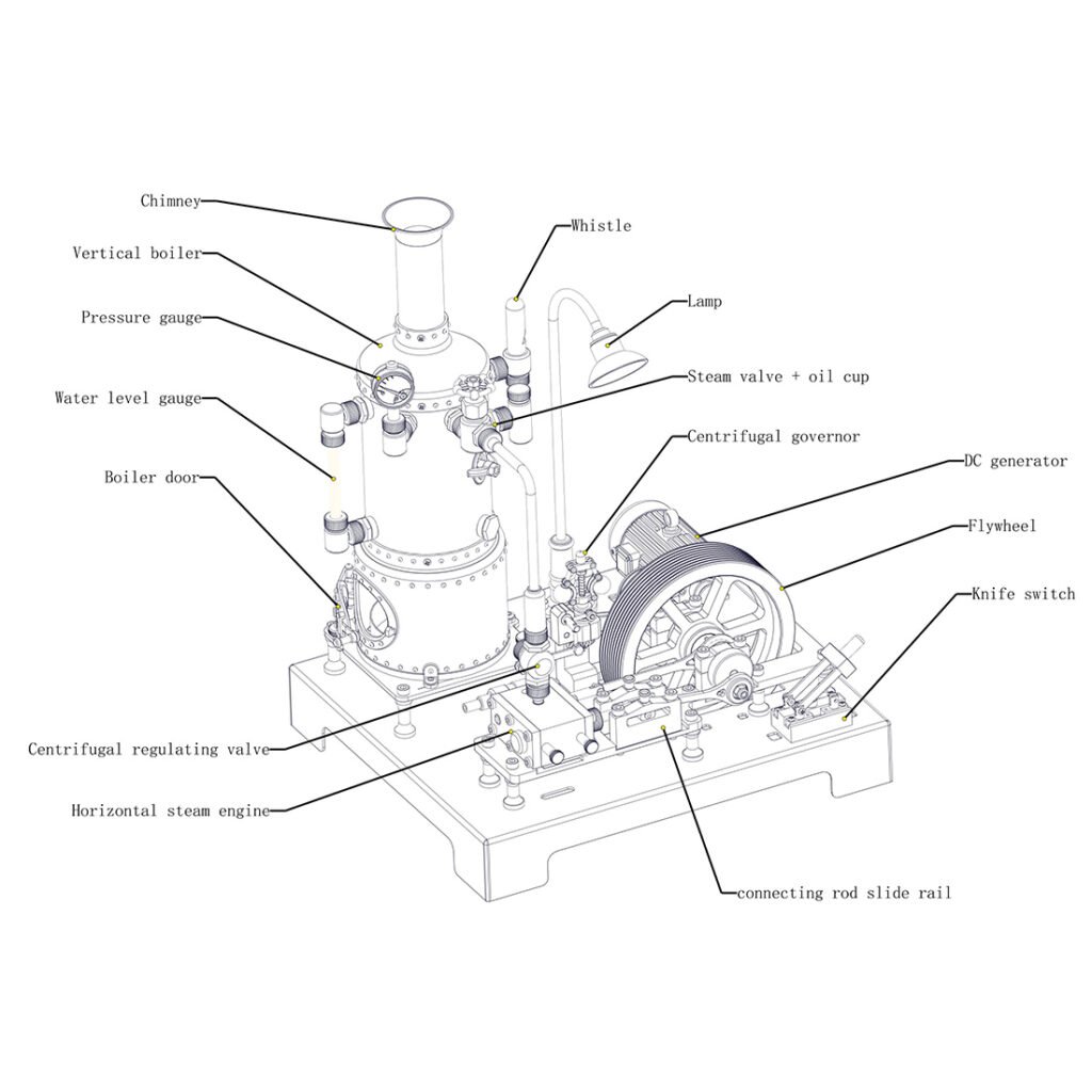 SE-03 Working Stationary Mill Steam Engine Model Kit with Boiler ...